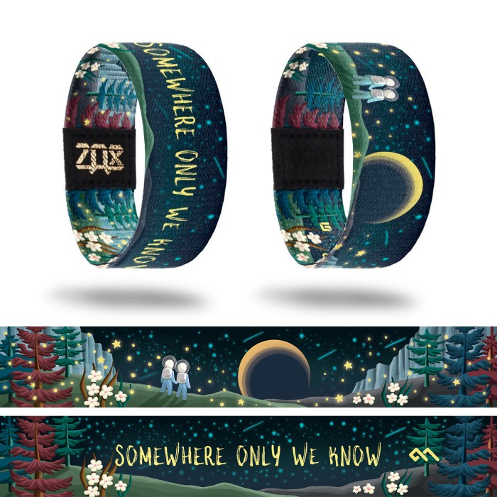 Project: ZOX Wristbands
